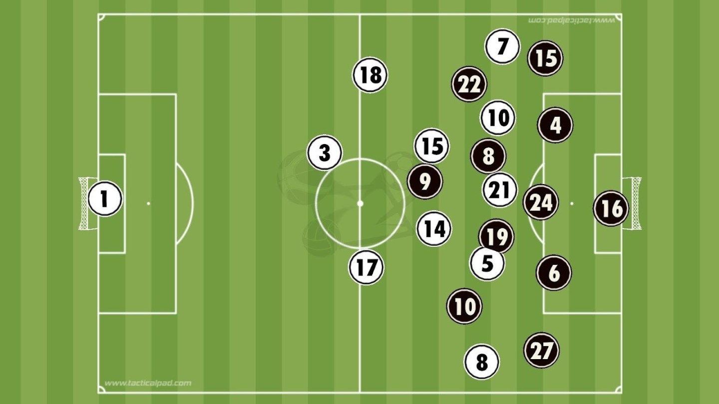 Real Madrid 1–0 Juventus: Bellingham strike breaches Juve’s deep block ...